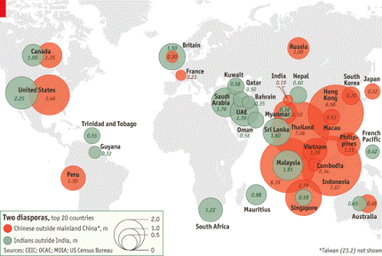 ICS- Institute of Chinese Studies : Comparative Analysis of India’s and ...